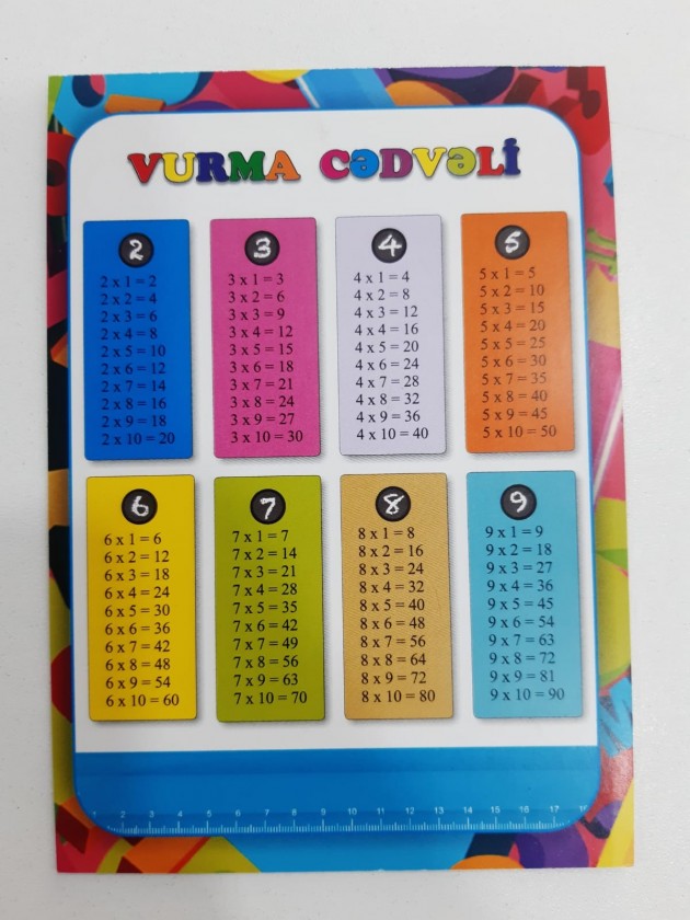 VURMA CƏDVƏLİ